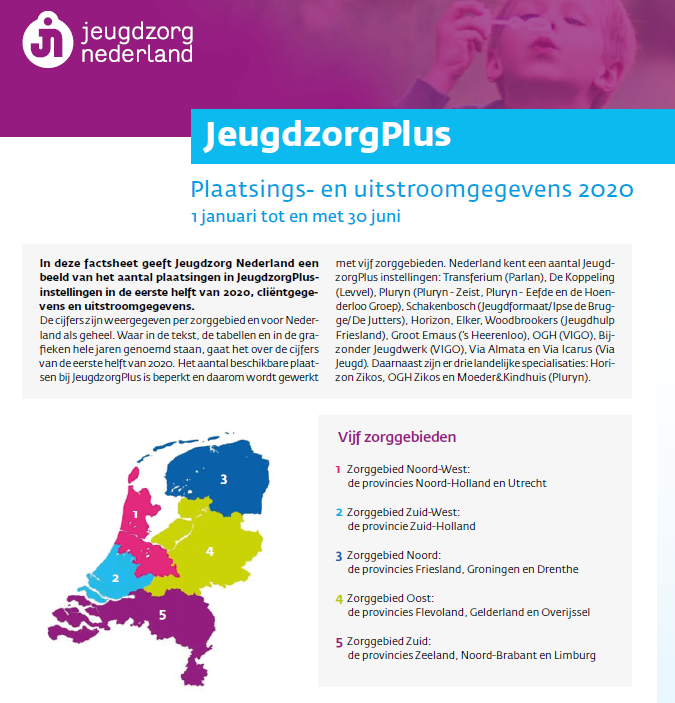 Forse afname jongeren in JeugdzorgPlus » Jeugdzorg Nederland